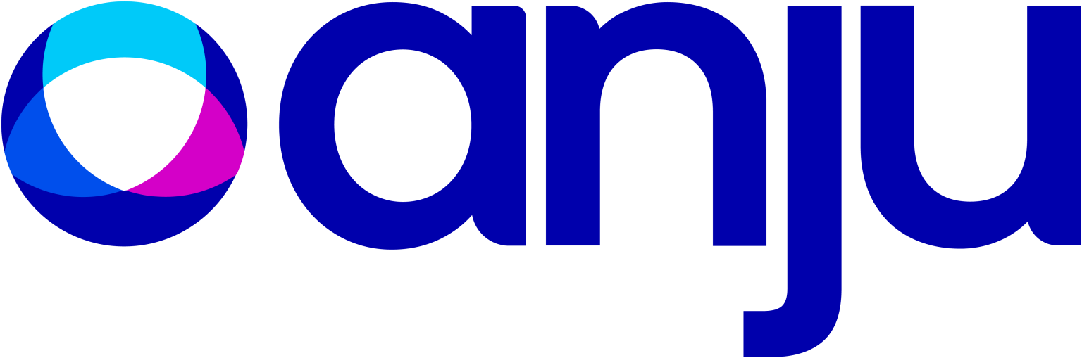 Investment Companies - Abry Partners